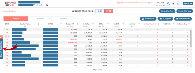 Maximize Input Tax Credit and do complete GST Compliance with ...