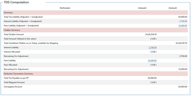 Form 27Q and 27EQ Decoded: Everything You Need to Know About TDS and ...