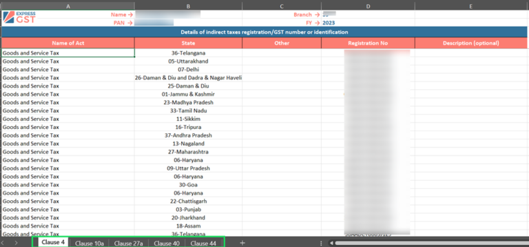 Simplifying GST Compliance Reporting In Form 3CD (Tax Audit Report ...