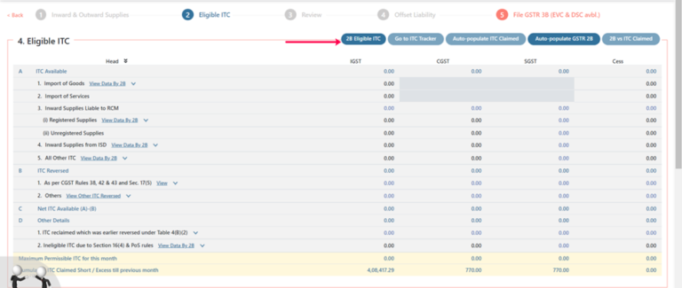 Download Complete ITC Transactional Data - KDK Softwares